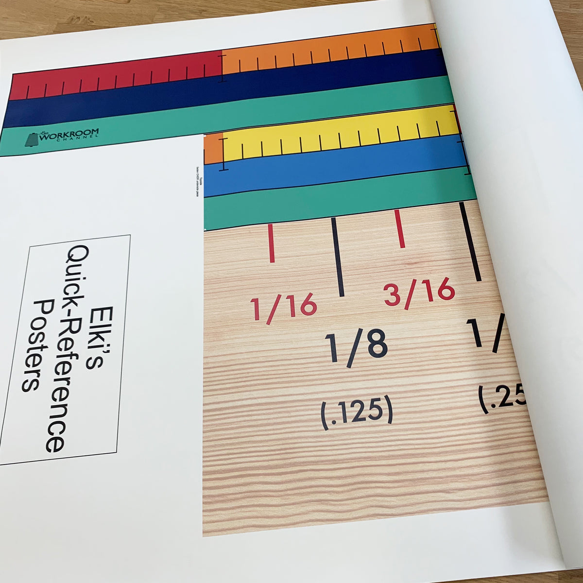 Elki's Quick-Reference Posters – Workroom Marketplace