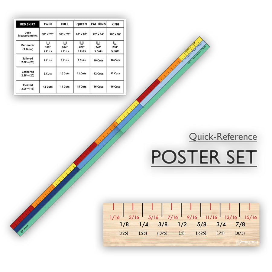 Reference Posters – Workroom Marketplace